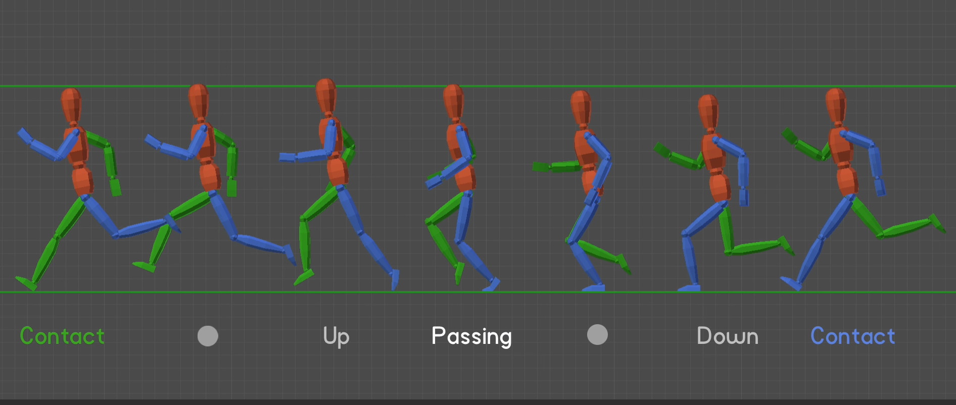 Tuesday, April 12th – GAWD